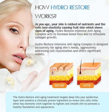 Hydro Restore Skin Cream USA Exclusive Trial Offer